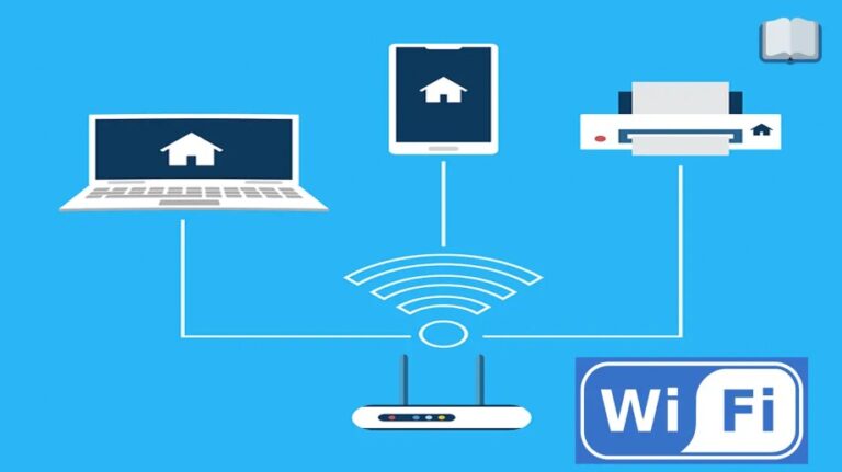 la evolucion del wifi